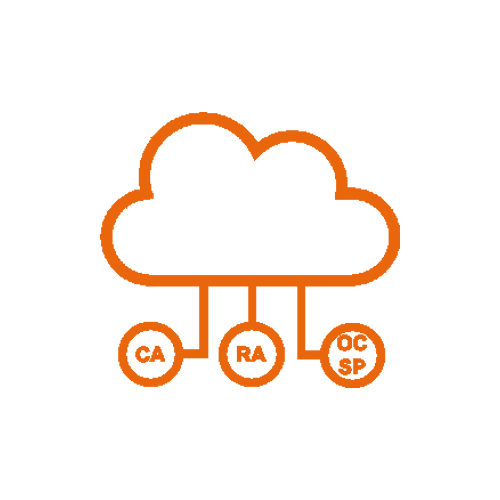 SecureG – Cloud-native PKI for Zero Trust